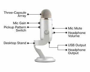 Mastering Blue Yeti Mic Gain Settings: A Complete Guide For Crystal ...