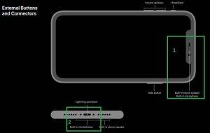 Understanding The IPhone XR Mic Location: A Comprehensive Guide